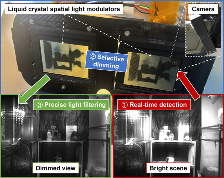 Hu (D3)’s paper has been accepted to Elsevier Displays | Cybernetics ...